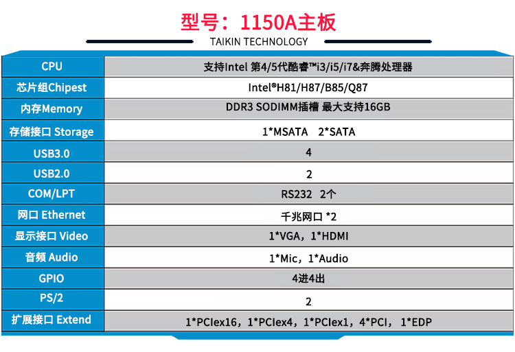 台进ipcsys-1150A - 工控机_工业平板电脑_嵌入式工控机_工控一体机_深圳市台进科技有限公司